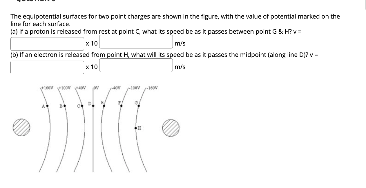 Solved The equipotential surfaces for two point charges are | Chegg.com