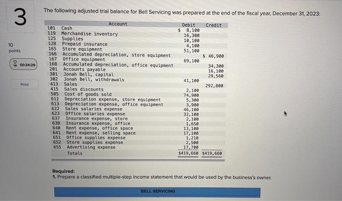 Solved The following adjusted trial balance for Bell | Chegg.com
