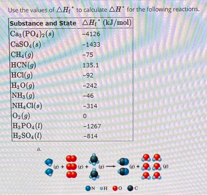 Solved Use the values of ΔHf∘ to calculate ΔH∘ for the | Chegg.com