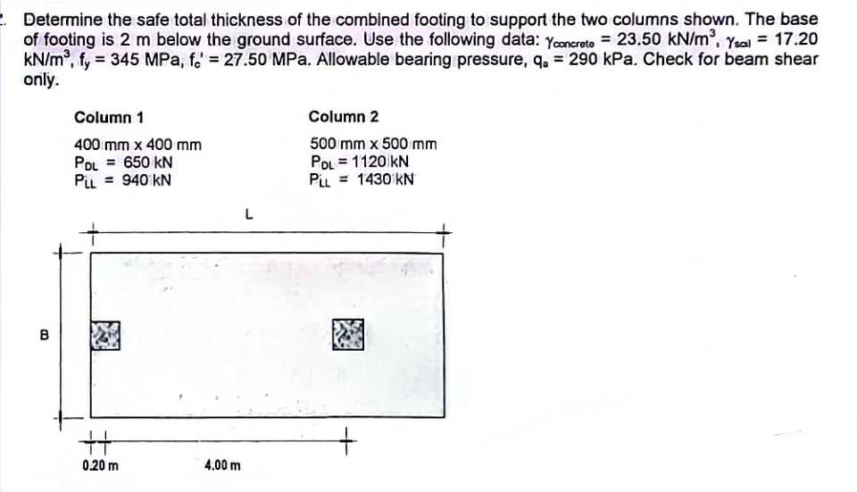 Solved Determine the safe total thickness of the combined | Chegg.com