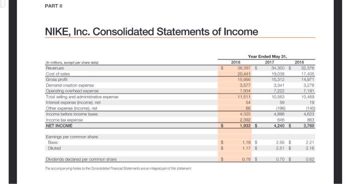 Solved NIKE, Inc. Consolidated Statements of Income NIKE, | Chegg.com