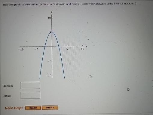 Solved Ure the graph to determine the function's domain and | Chegg.com