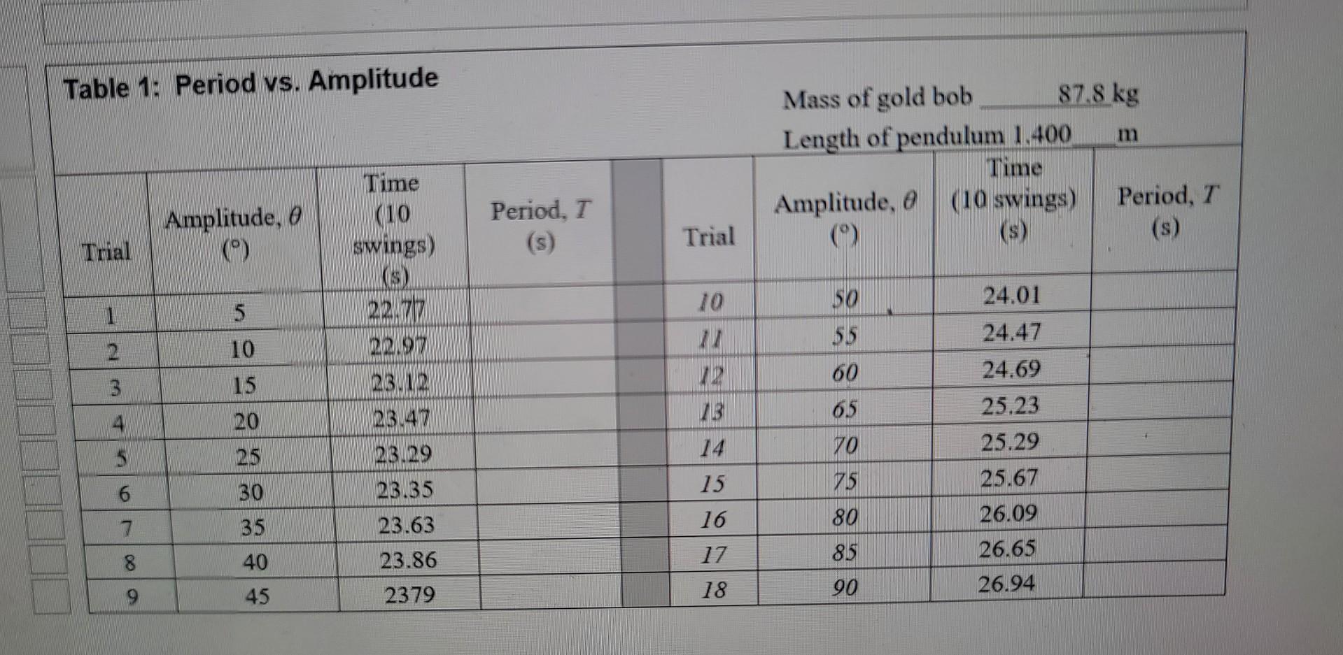 Solved Can you please fill out the rest of the table? and | Chegg.com