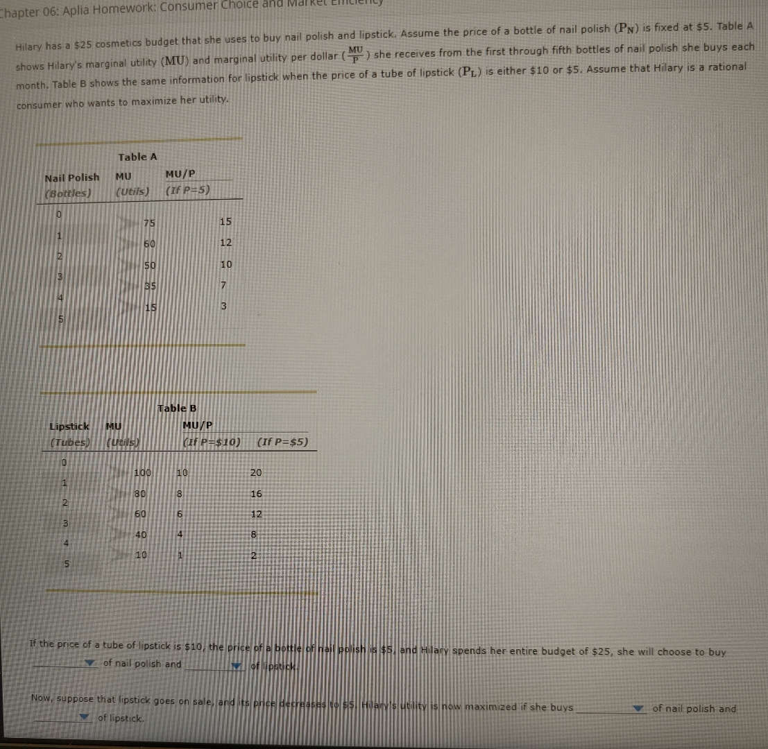 Solved Chapter 06: Aplia Homework: Consumer Choice and | Chegg.com