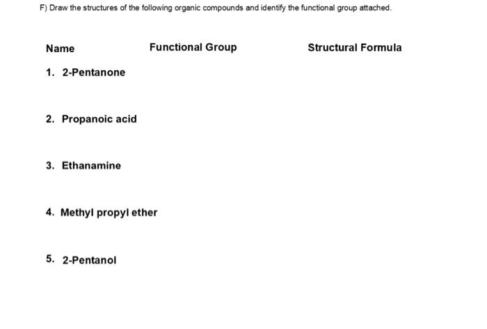 Solved F) Draw the structures of the following organic | Chegg.com