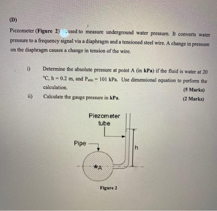 Solved (D) Piezometer (Figure 2) used to measure underground | Chegg.com