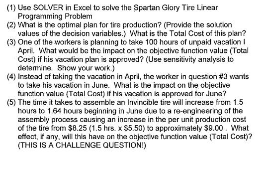 Solved (1) ﻿Use SOLVER in Excel to solve the Spartan Glory | Chegg.com