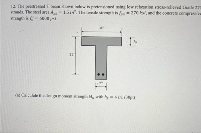 Solved 12. The prestressed T beam shown below is | Chegg.com