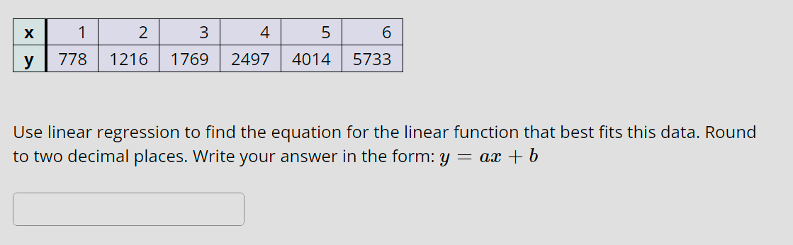 Solved Use linear regression to find the equation for the | Chegg.com