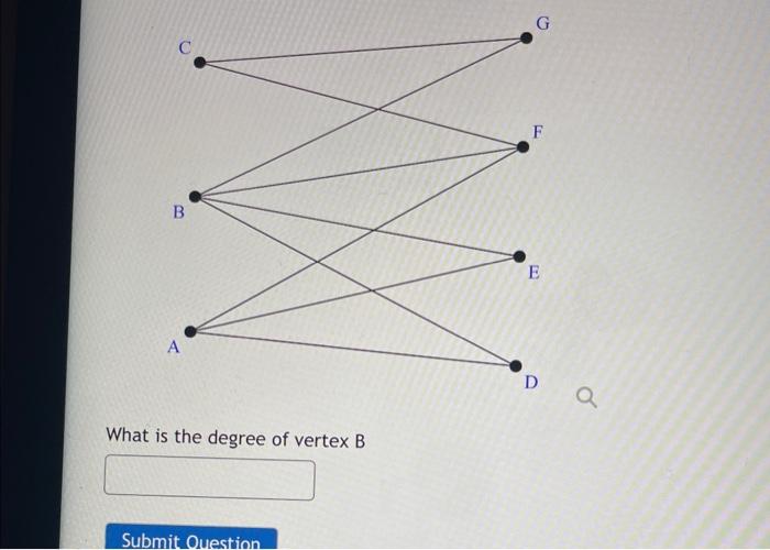 Solved What is the degree of vertex B | Chegg.com