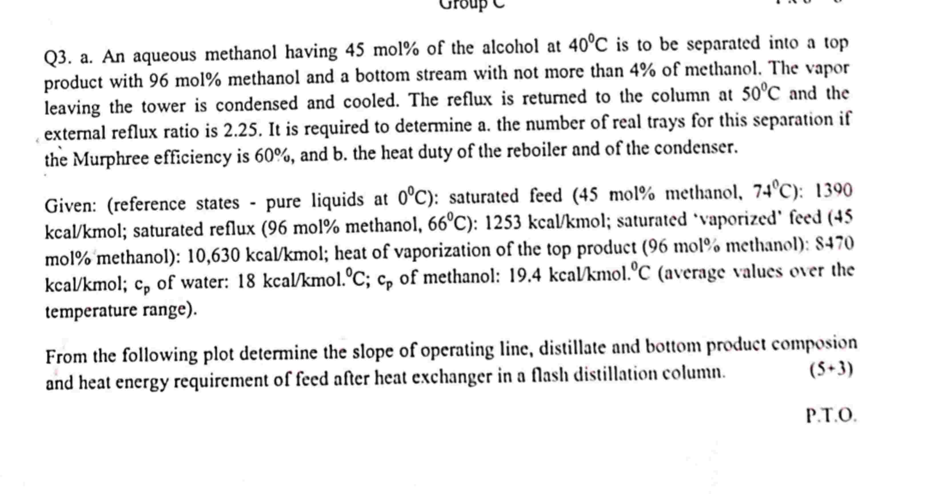 Solved Q3. a. An ﻿aqueous methanol having 45mol% of ﻿the | Chegg.com