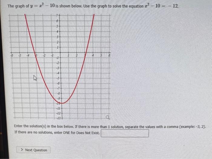 Solved The graph of y=x2−10 is shown below. Use the graph to | Chegg.com