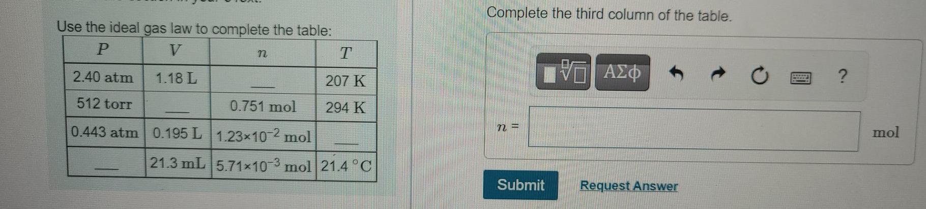 Solved Part A Use the ideal gas law to complete the table: Р | Chegg.com