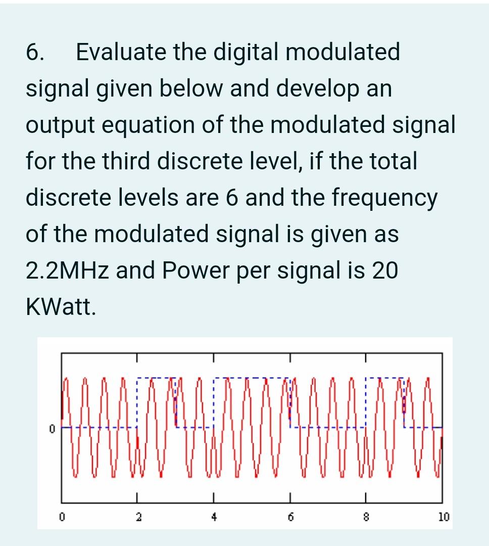 6. Evaluate the digital modulated signal given below | Chegg.com 6. Evaluate the digital modulated signal given below | Chegg.com