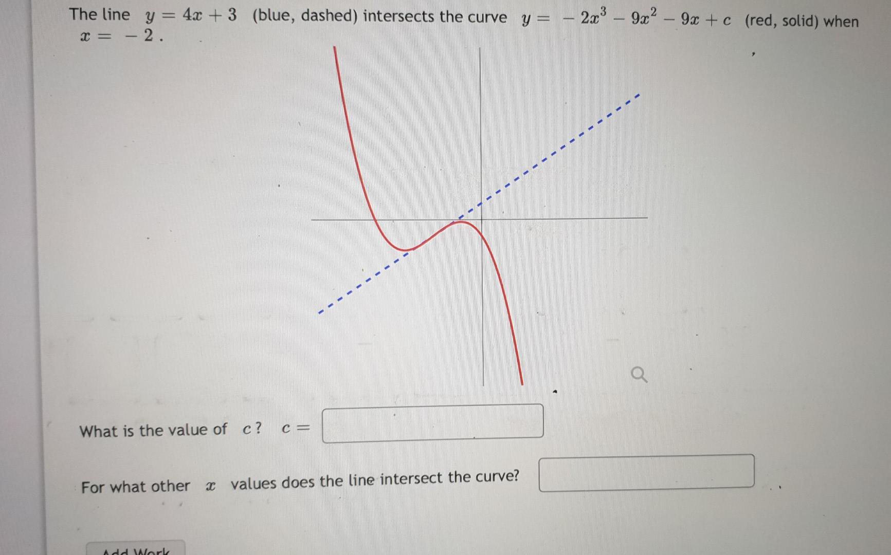 Solved -- The line y = 4x + 3 (blue, dashed) intersects the | Chegg.com