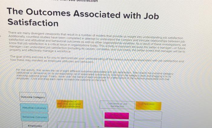 Solved The Outcomes Associated with Job Satisfaction There | Chegg.com