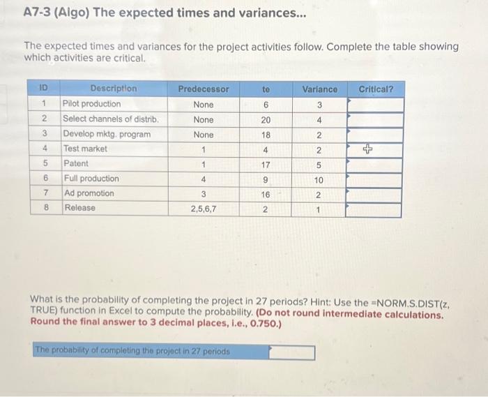 Solved A7-3 (Algo) The expected times and variances... The | Chegg.com