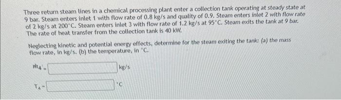 Solved Three return steam lines in a chemical processing | Chegg.com