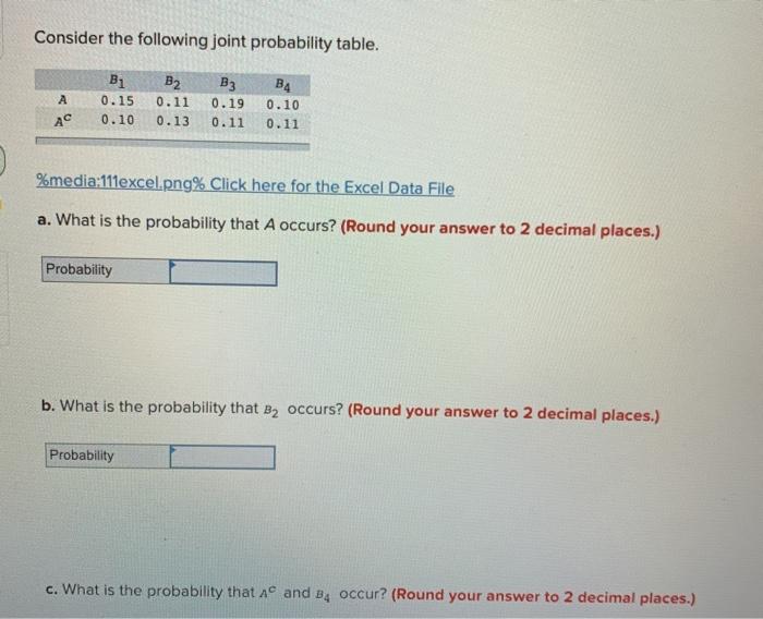 Solved Consider the following joint probability table. А AC | Chegg.com
