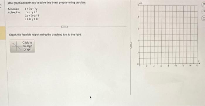 Solved Use graphical methods to solve this linear | Chegg.com