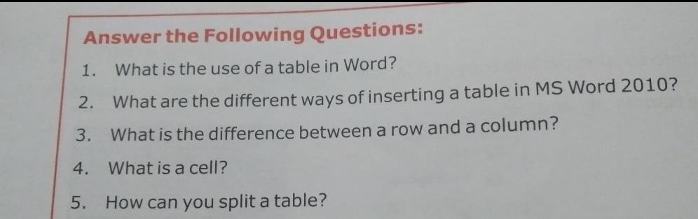 Solved Answer the Following Questions: 1. What is the use of | Chegg.com
