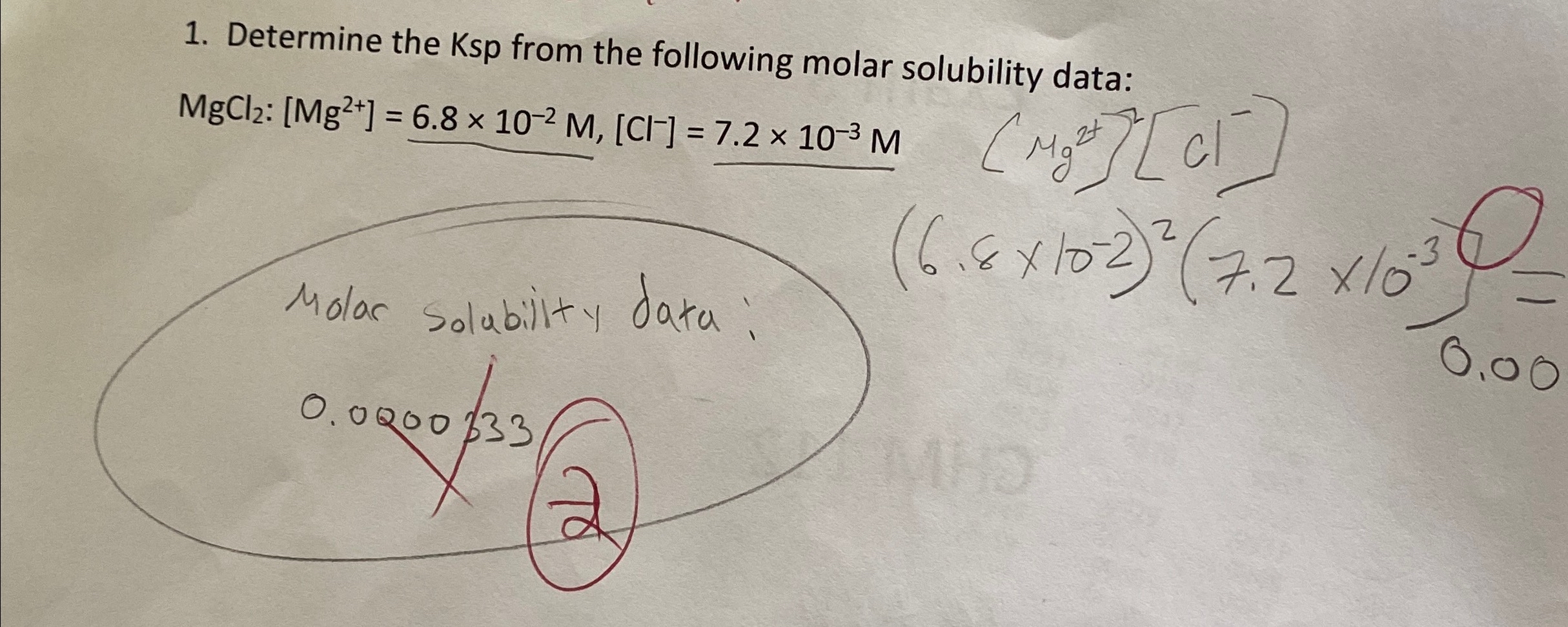 Solved 1. ﻿Determine the Ksp from the following molar | Chegg.com
