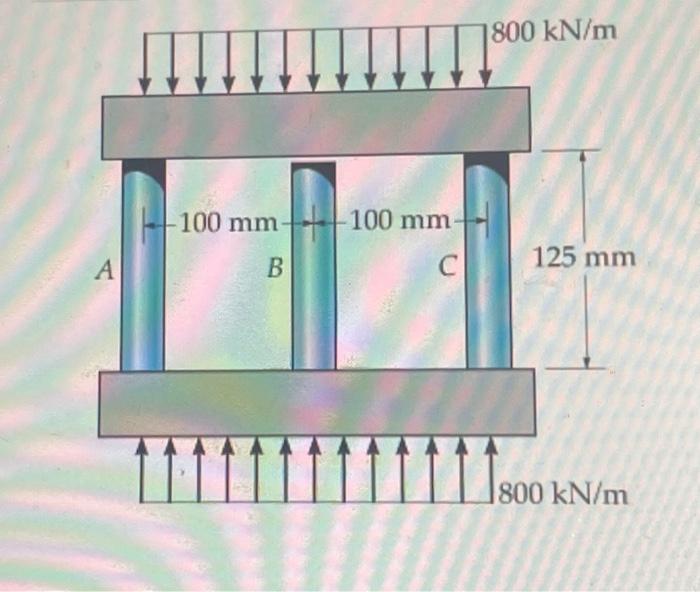 Solved The center post B of the assembly has an original | Chegg.com