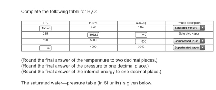 Solved Complete the following table for refrigerant-134a: T. | Chegg.com