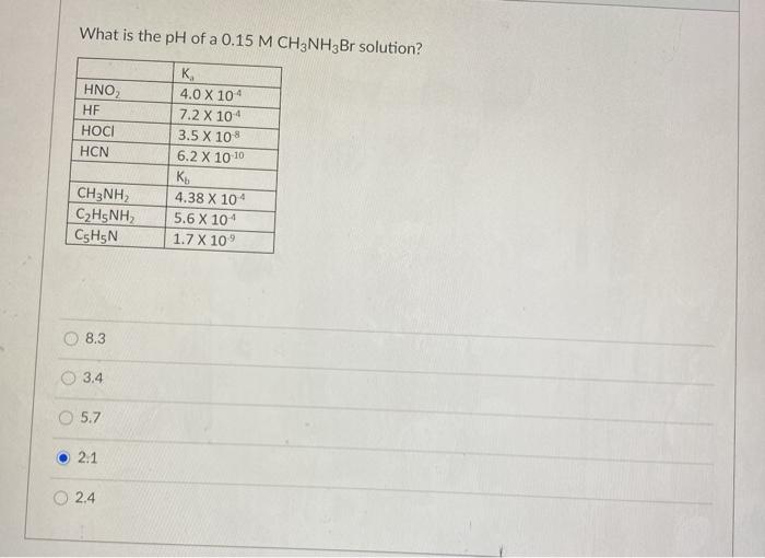 Solved What is the pH of a 0.15 M CH3NH3Br solution? ΗΝΟ, HE | Chegg.com