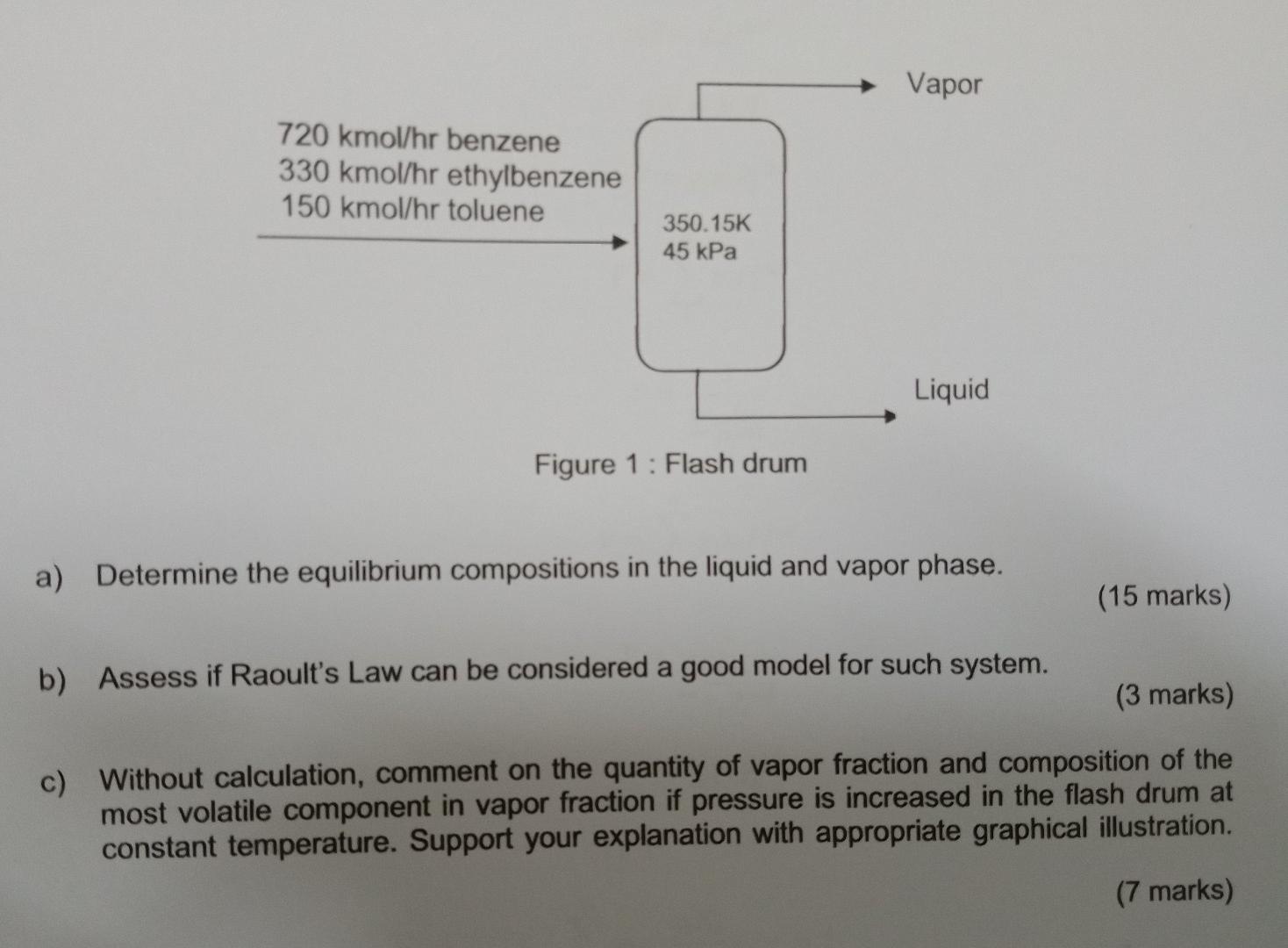 Solved QUESTION 3 (PO1, PO2, CO2, CO3, C4, C5) A reactor | Chegg.com