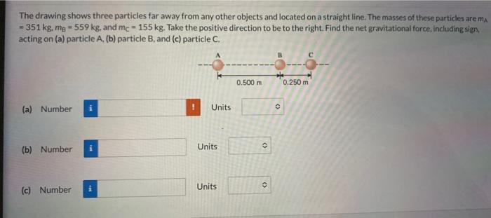 Solved The drawing shows three particles far away from any | Chegg.com