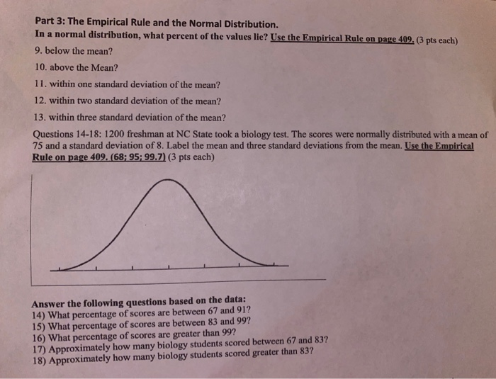 Solved Part 3: The Empirical Rule and the Normal | Chegg.com
