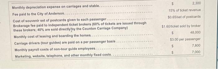 Solved Counton Carriage Company offers guided horse-drawn | Chegg.com