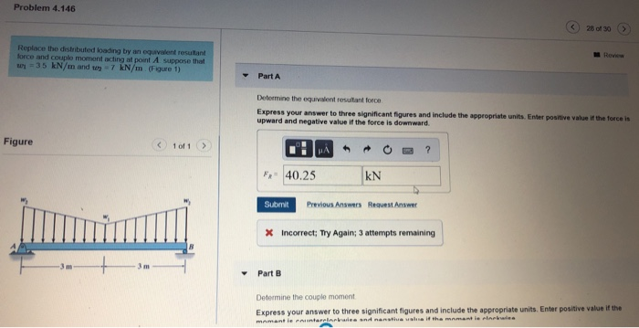 Solved Problem 4.146 28 of 30 Replace the distributed | Chegg.com