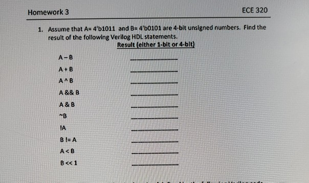 Solved Homework 3 ECE 320 1. Assume that A= 4'b1011 and B= | Chegg.com