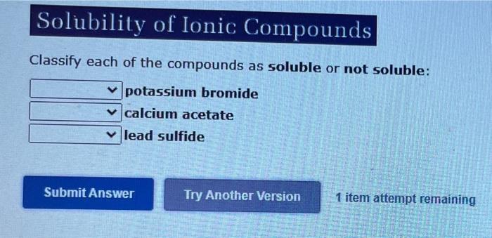 Solved Solubility of Ionic Compounds Classify each of the | Chegg.com