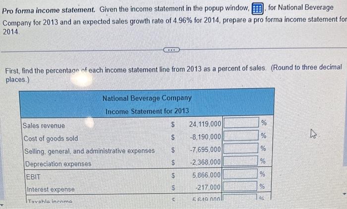 Solved Pro forma income statement. Given the income | Chegg.com