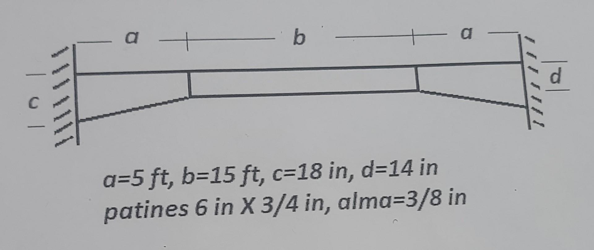 Solved It is required to determine the deflection in the | Chegg.com