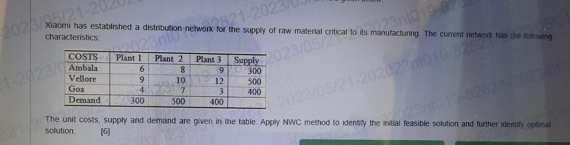 Solved Xiaomi has established a distribution network for the | Chegg.com