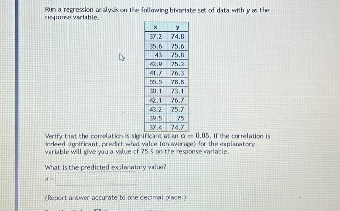 Run a regression analysis on the following bivariate | Chegg.com