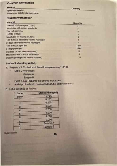 3. Invert dyo reagent to mix. - Add 1ml of dye | Chegg.com