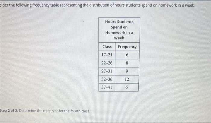 Solved Consider the following frequency table representing | Chegg.com