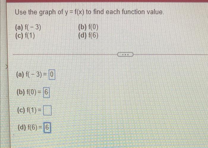 Solved Use the graph of y = f(x) to find each function | Chegg.com
