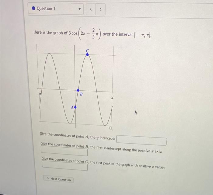 Solved Question 1 Y Here is the graph of 3 cos 2x -3T) over | Chegg.com