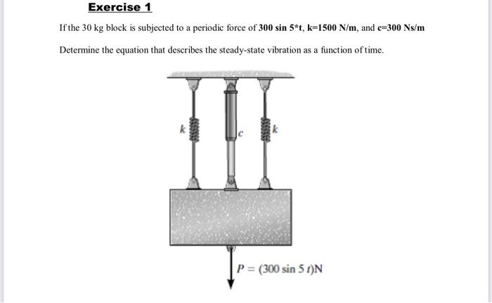 Solved If the 30 kg block is subjected to a periodic force | Chegg.com