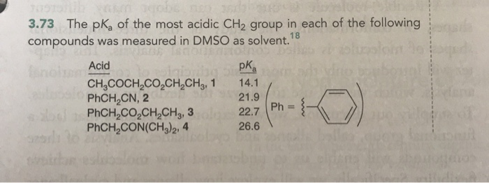 Solved 091 3.73 The pKa of the most acidic CH2 group in each | Chegg.com