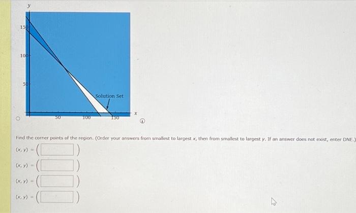 Solved Find the corner points of the region. (Order your | Chegg.com
