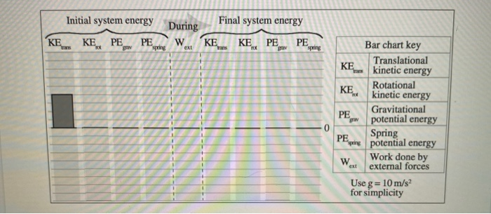 Solved 1) A solid disk is initially rolling without slipping | Chegg.com