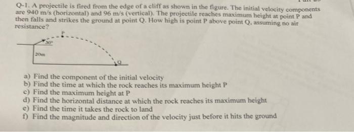 Solved Q-1. A projectile is fired from the edge of a cliff | Chegg.com
