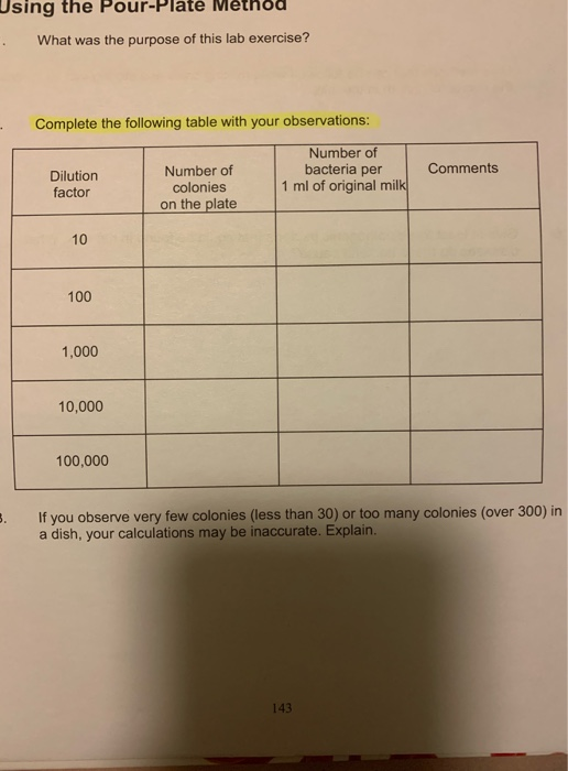 Solved Using the Pour-Plate Method What was the purpose of | Chegg.com